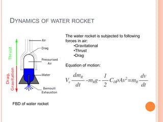Double stage water rocket | PPTX