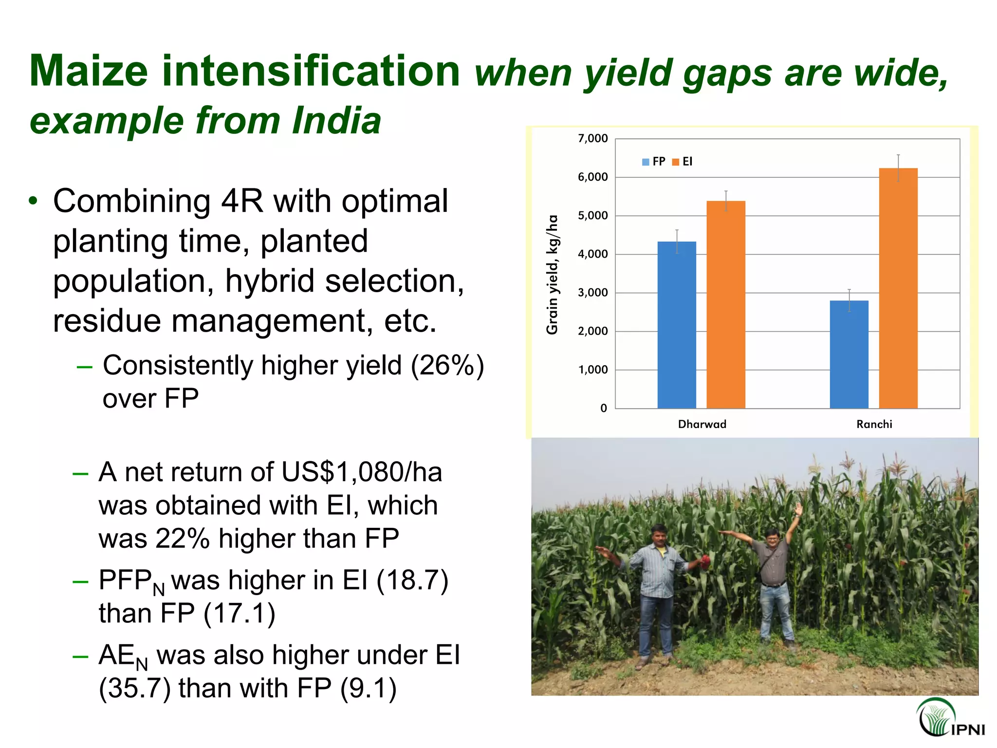Maize intensification in major production regions of the world | PDF ...