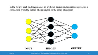 A TRANSDUCTIVE SCHEME BASED INFERENCE TECHNIQUES FOR NETWORK FORENSIC ...