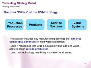 Technology: High value manufacturing | PPT