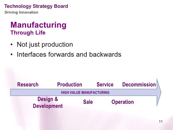 Technology: High value manufacturing