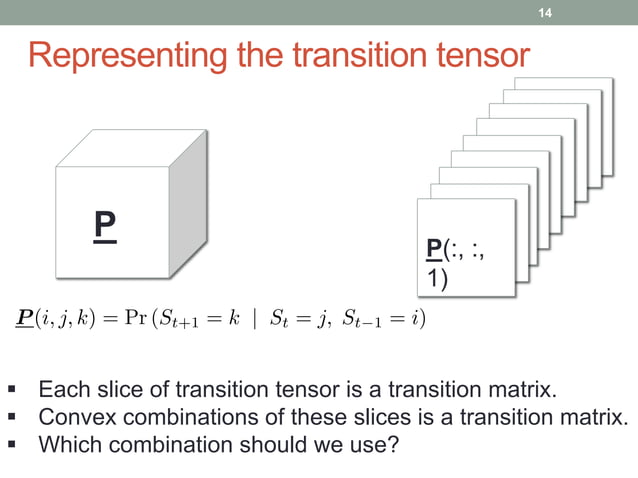 Tensor Spectral Clustering | PPT