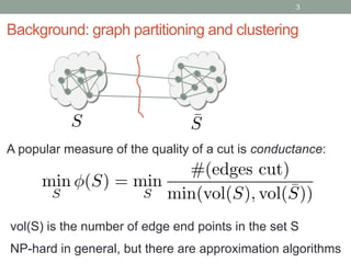 Tensor Spectral Clustering | PPT