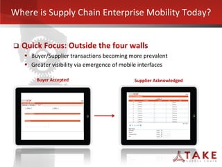 Building a Mobile Supply Chain while Leveraging Existing Systems | PPT