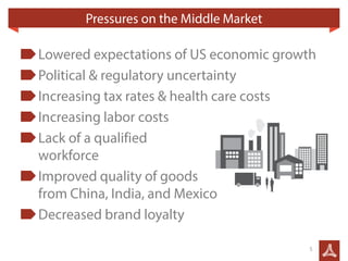 Keep the Cash Flowing - Streamline Mid-Market Supply Chain Operations ...