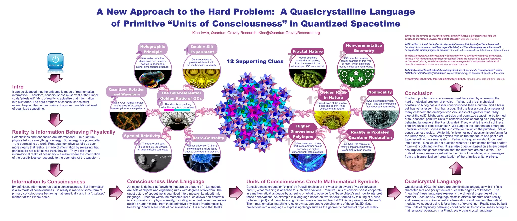 A New Approach to the Hard Problem by Klee Irwin | PDF | Physics | Science