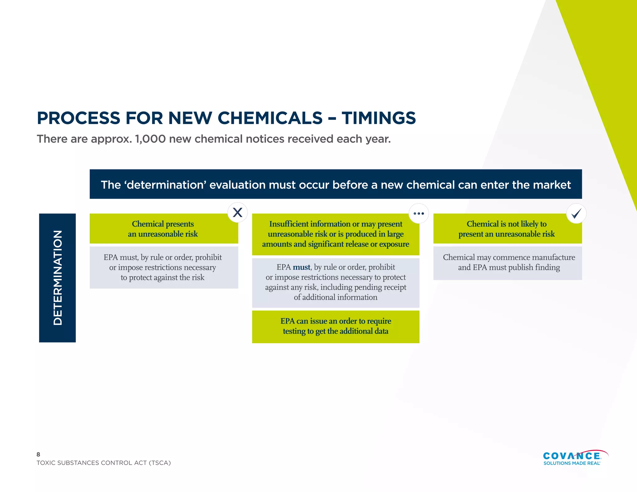 Safety First: Your Guide to the Toxic Substances Control ACT (TSCA) | PDF