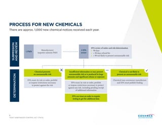 Safety First: Your Guide to the Toxic Substances Control ACT (TSCA) | PPT