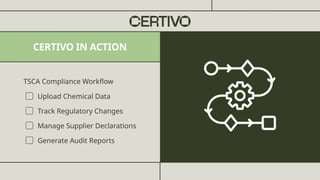 TSCA Compliance Software for Chemical Regulatory Management.pptx