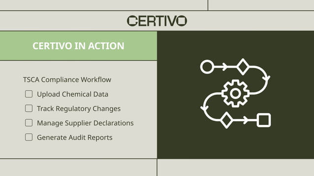 TSCA Compliance Software for Chemical Regulatory Management.pptx