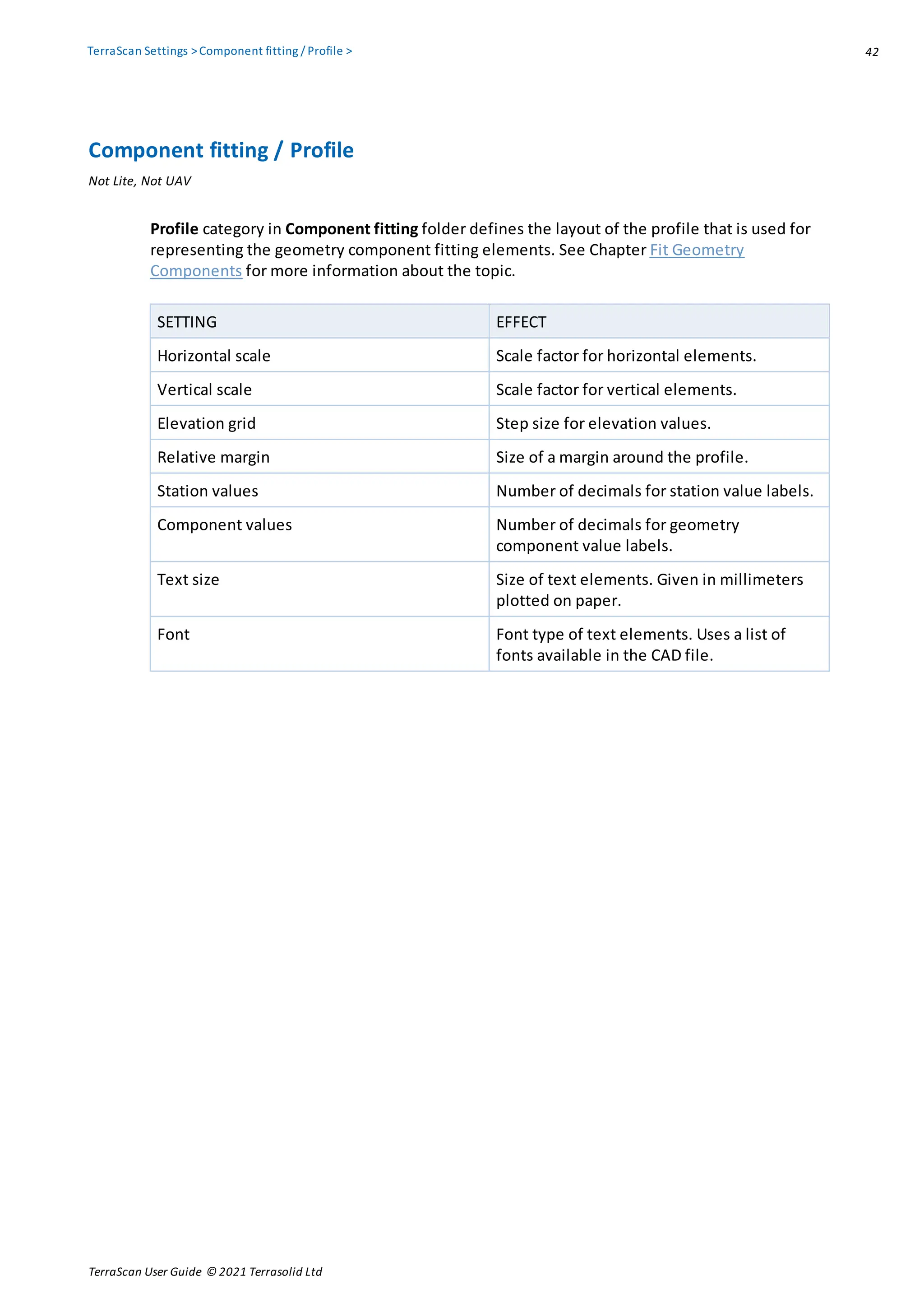 Terrascan Microstation By Misson Choudhury.pdf