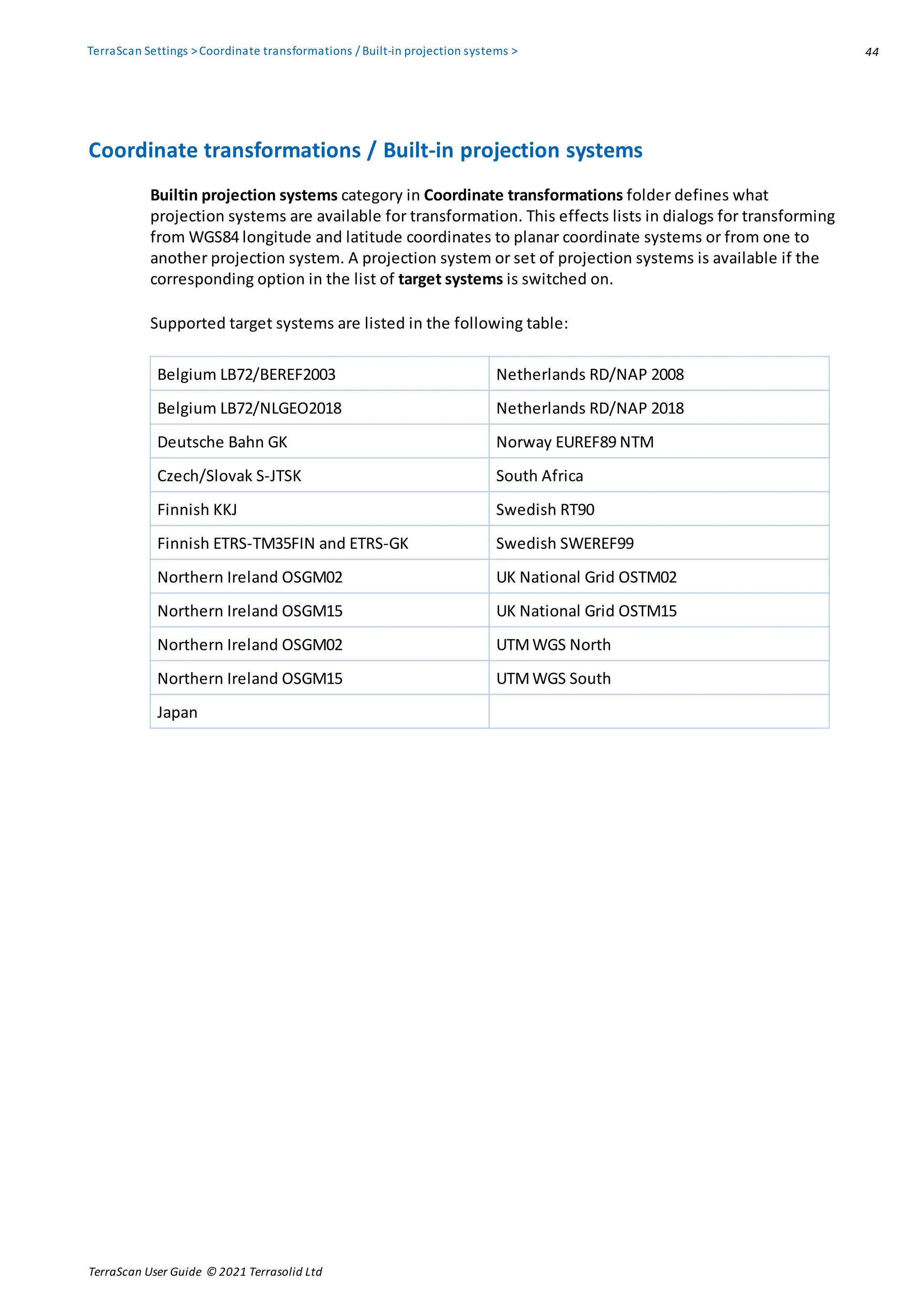 Terrascan Microstation By Misson Choudhury.pdf