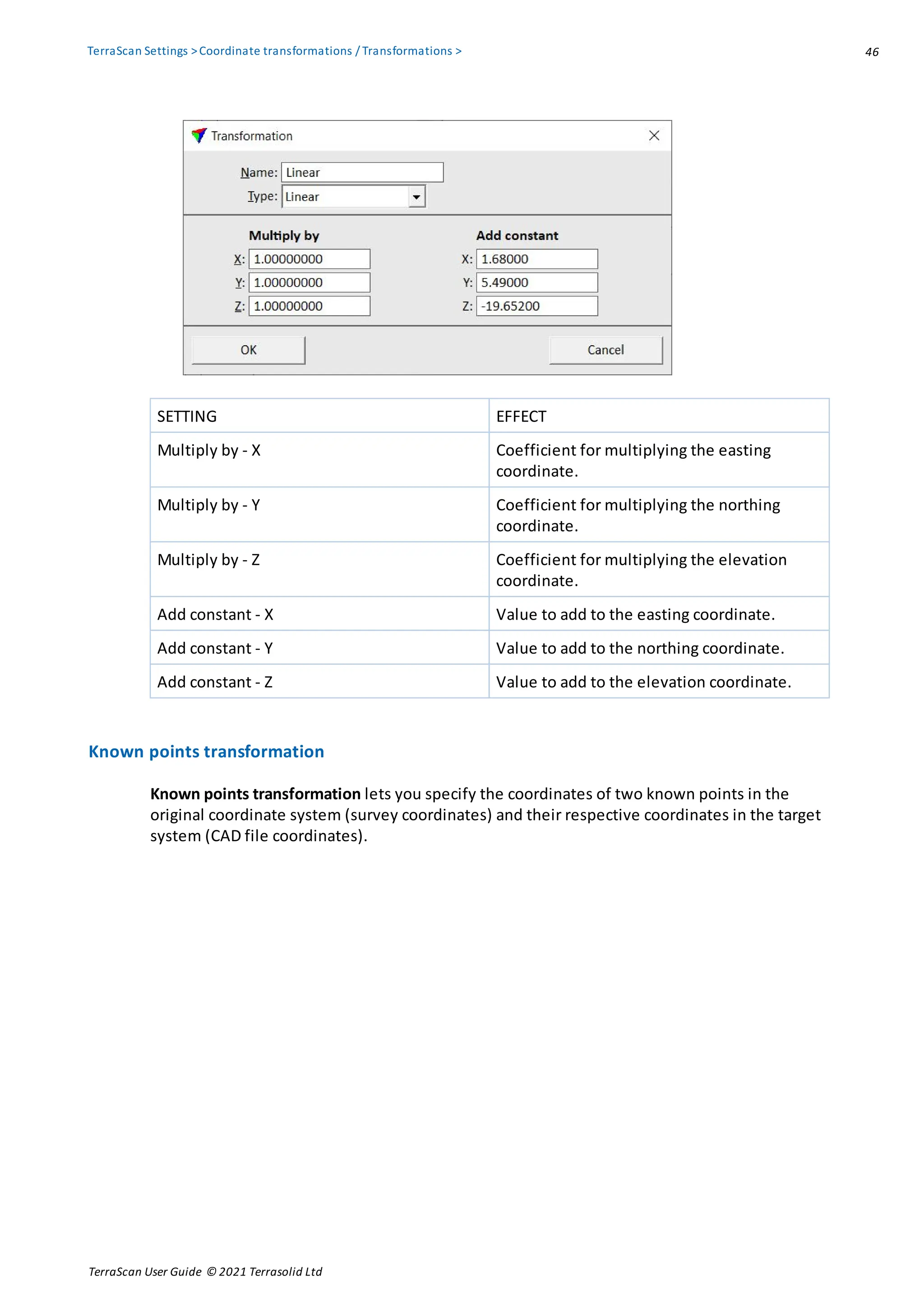Terrascan Microstation By Misson Choudhury.pdf