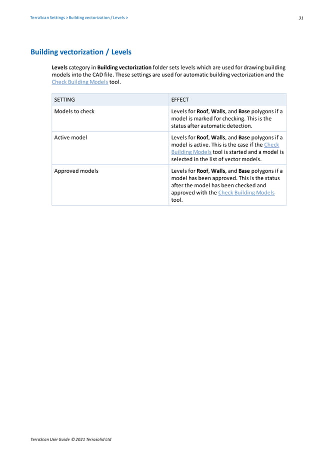 Terrascan Microstation By Misson Choudhury.pdf