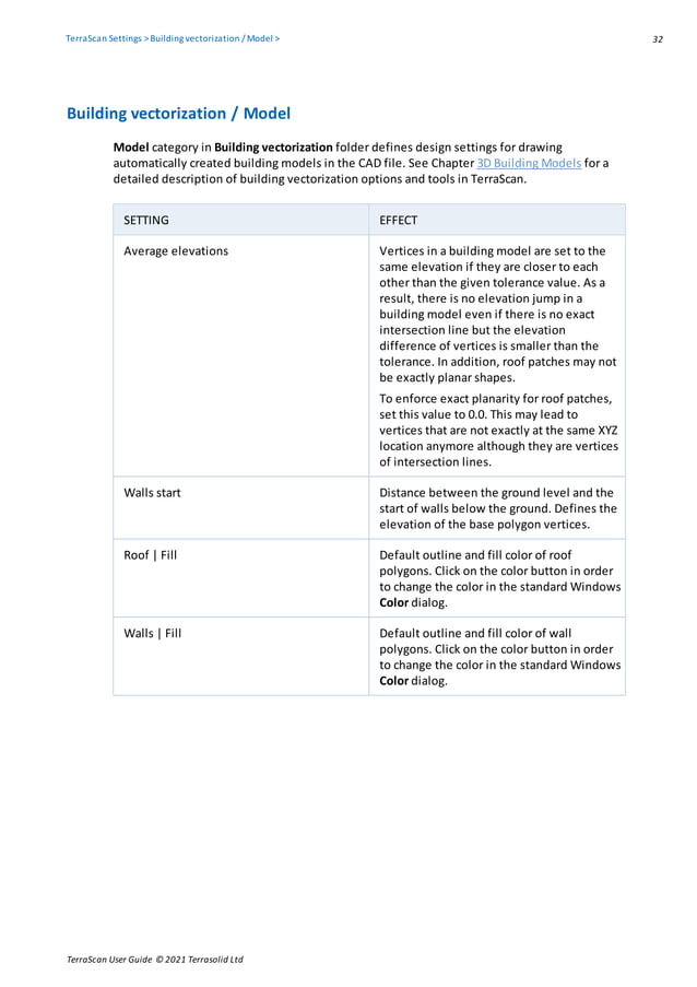 Terrascan Microstation By Misson Choudhury.pdf