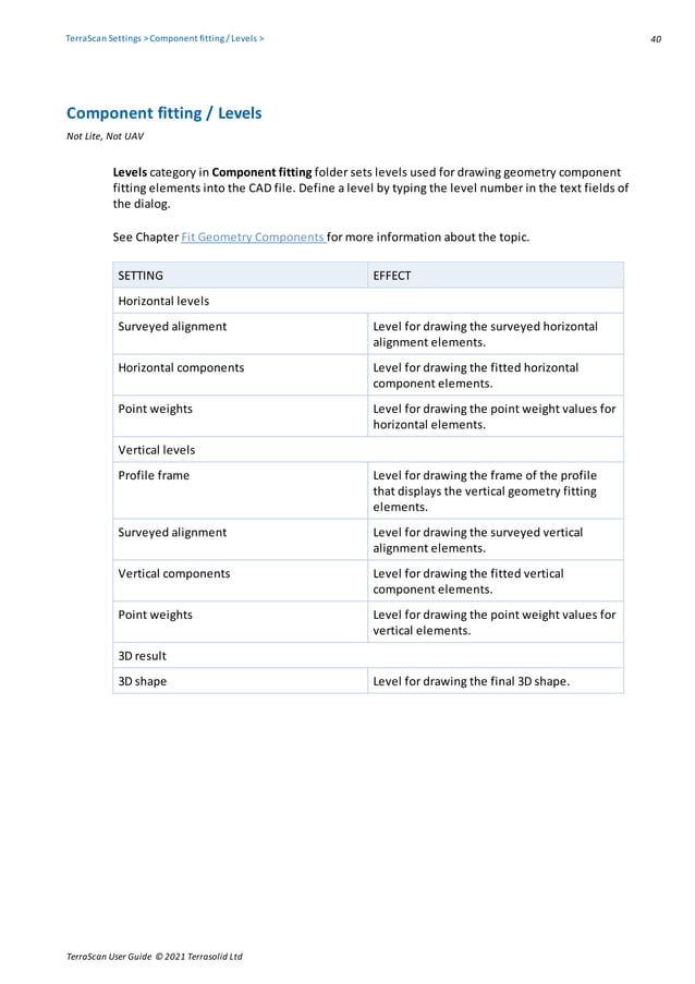 Terrascan Microstation By Misson Choudhury.pdf
