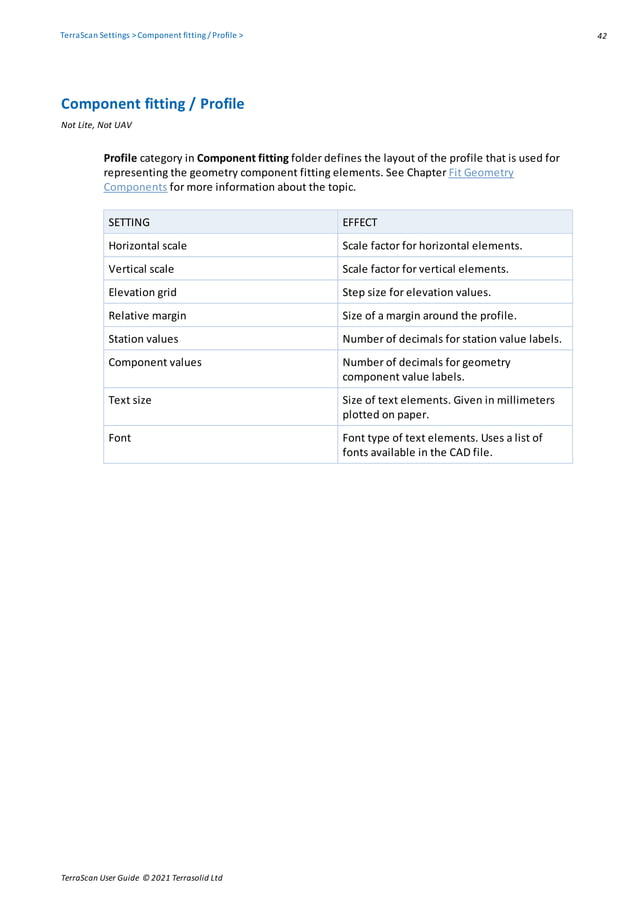 Terrascan Microstation By Misson Choudhury.pdf