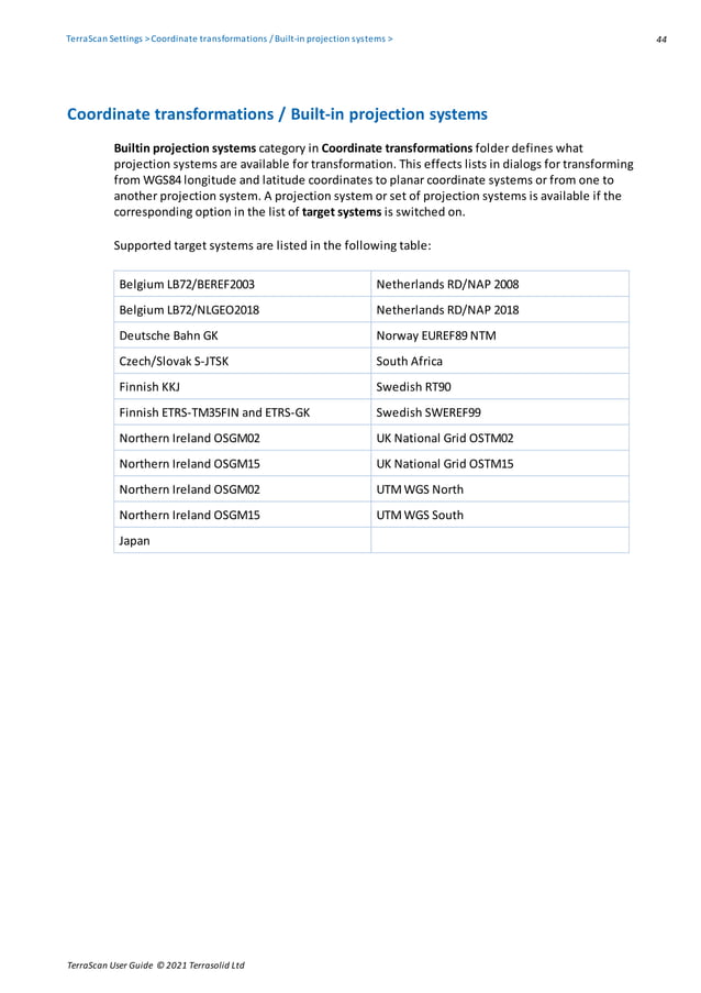 Terrascan Microstation By Misson Choudhury.pdf