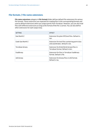 Terrascan Microstation By Misson Choudhury.pdf