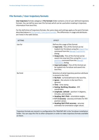 Terrascan Microstation By Misson Choudhury.pdf