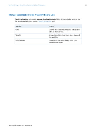 Terrascan Microstation By Misson Choudhury.pdf