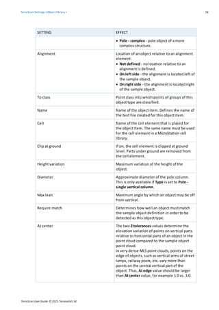 Terrascan Microstation By Misson Choudhury.pdf