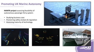 Tsc cav@digital catapult_march2019 | PDF