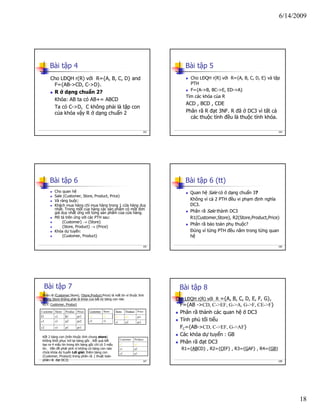 Phụ thuộc hàm và các dạng chuẩn - dhcntt | PDF