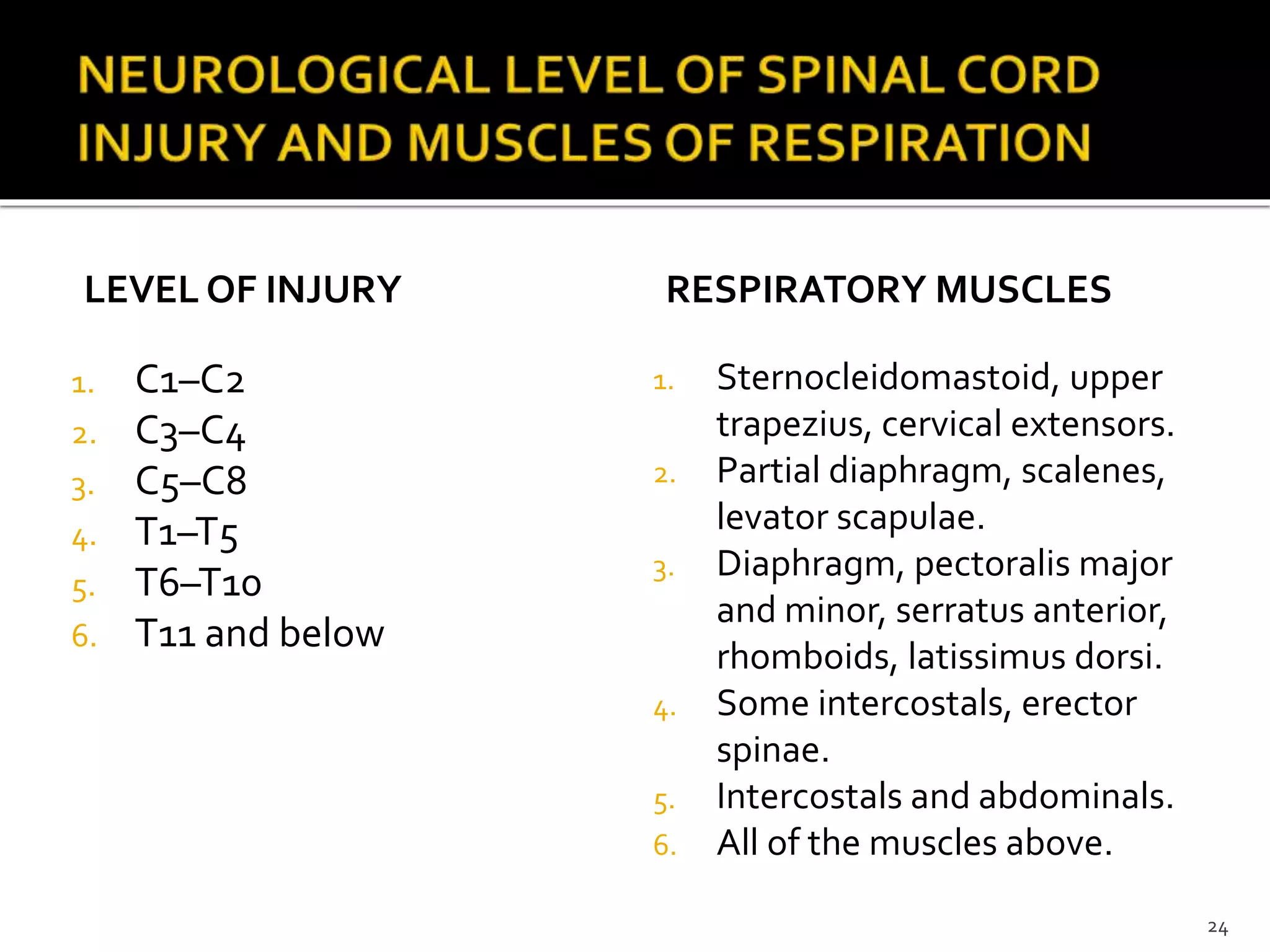 SPINAL CORD INJURIES | PPTX