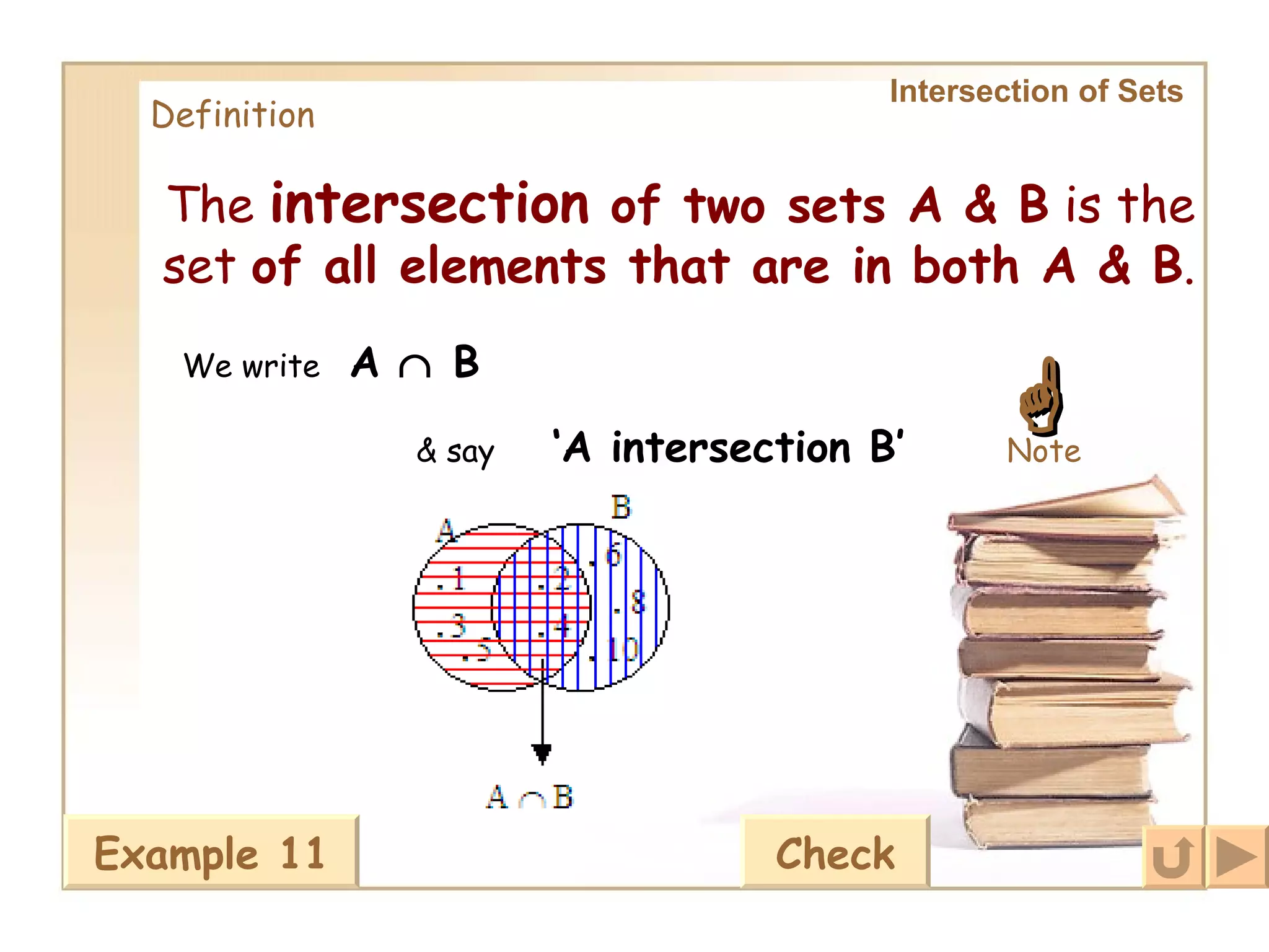 Set Theory Pps Programming Languages Computing