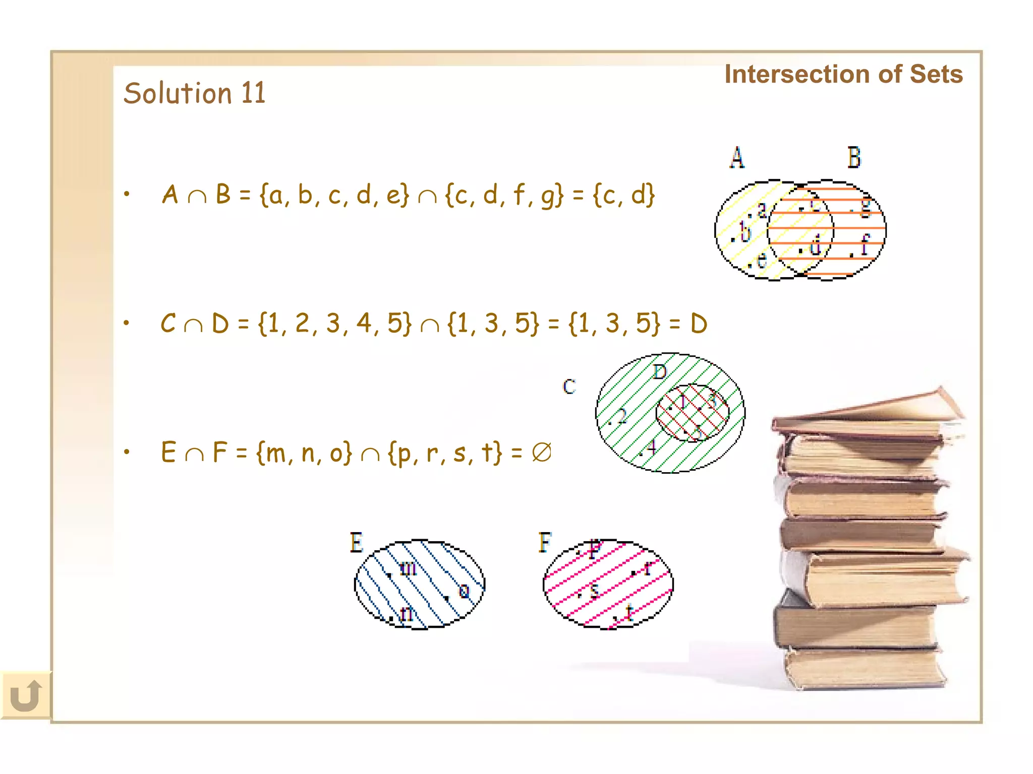 Set Theory Pps Programming Languages Computing