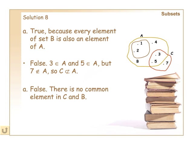 Set Theory Pps Programming Languages Computing
