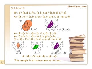 SET THEORY | PPT