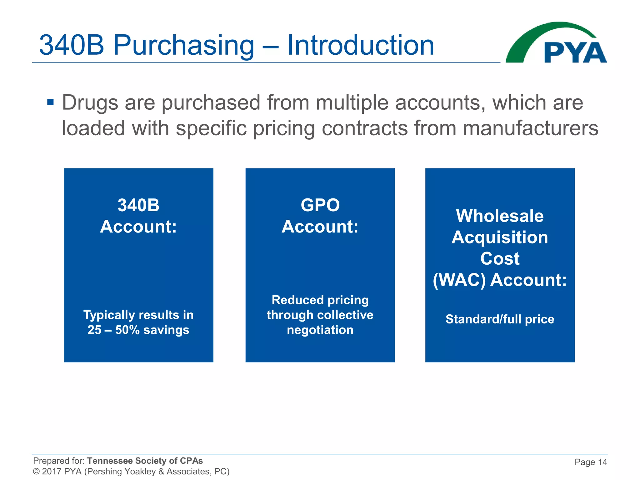 Journey to 340B Compliance | PPTX