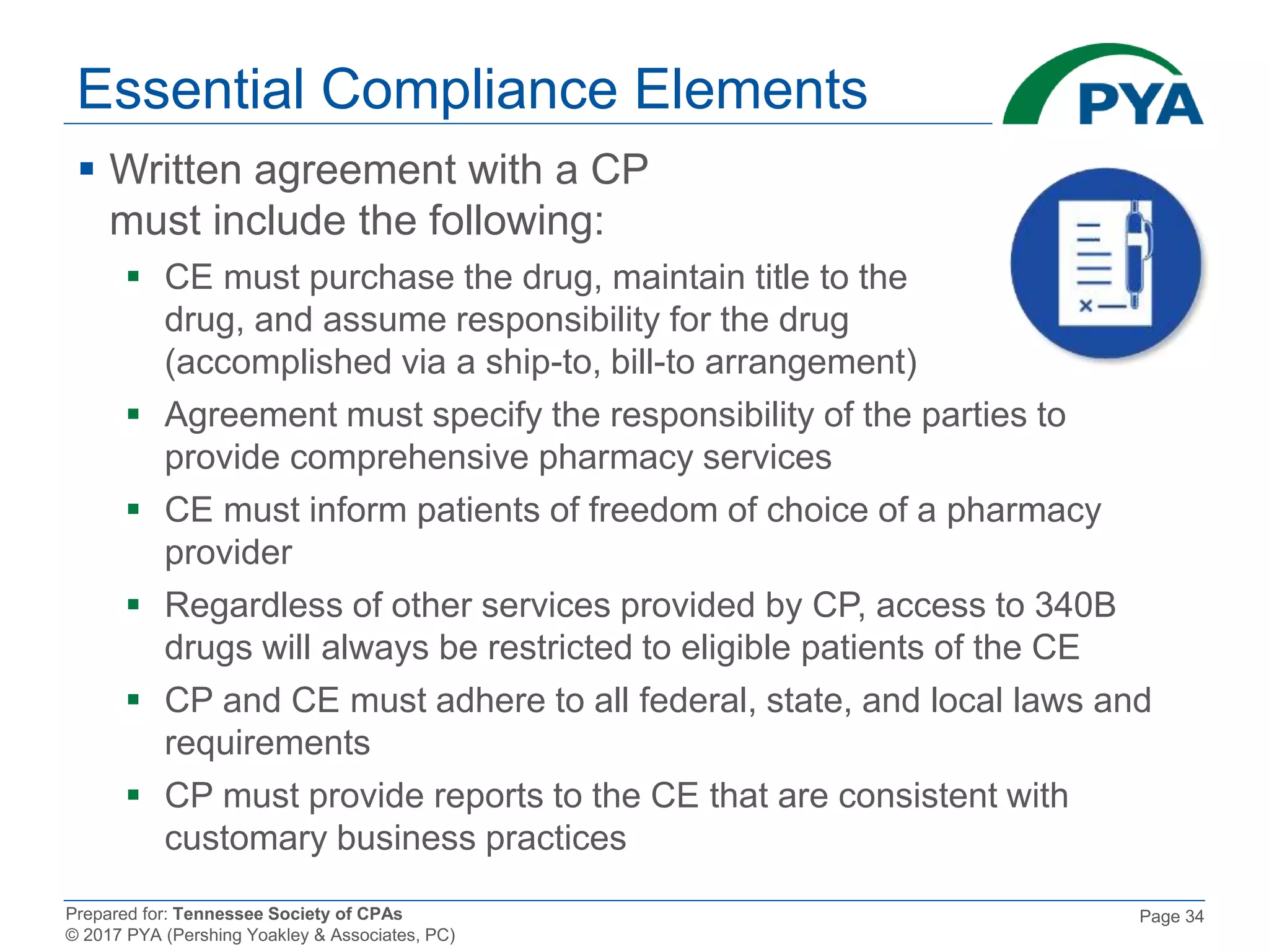 Journey to 340B Compliance | PPTX