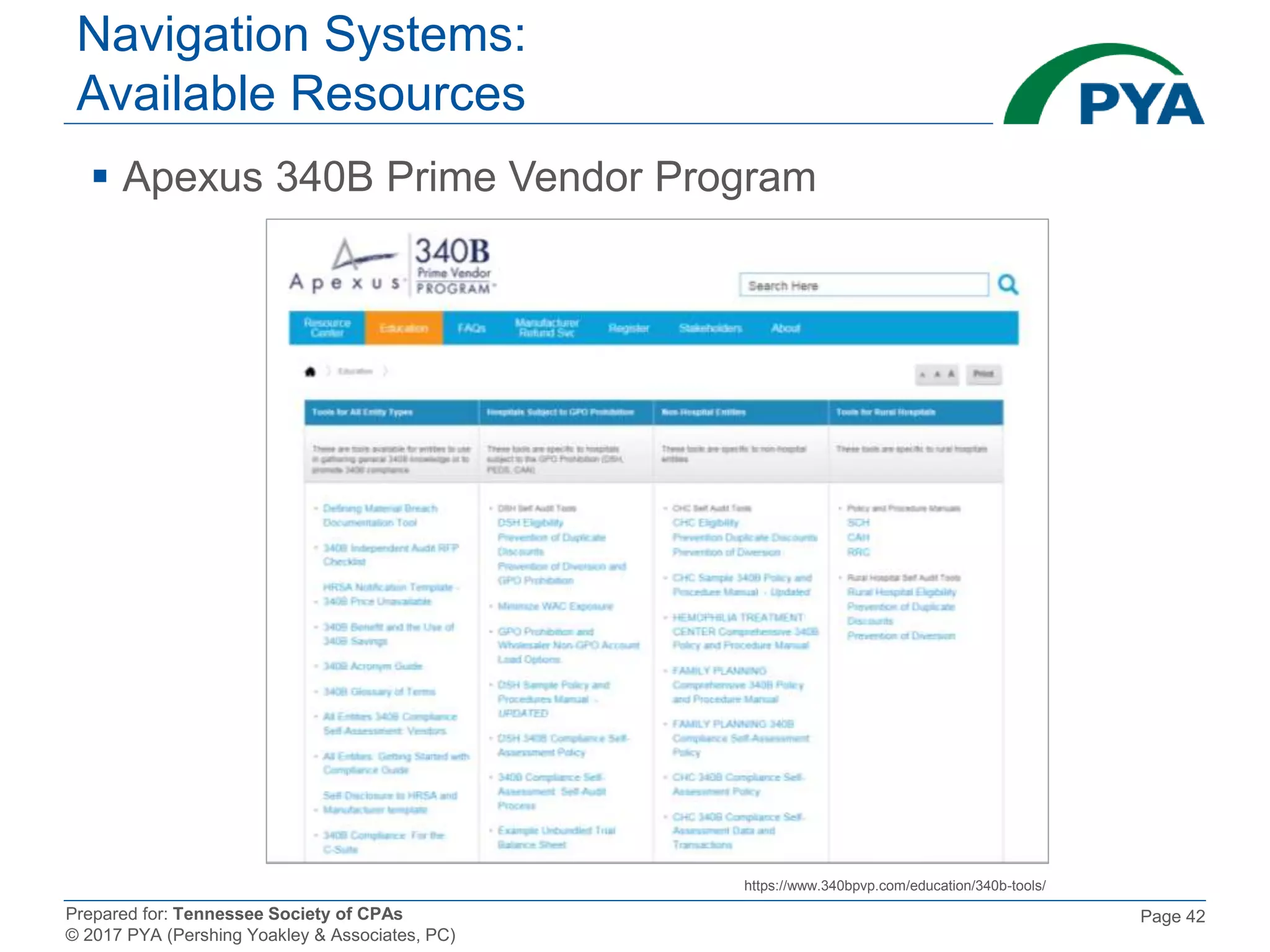 Journey to 340B Compliance | PPTX