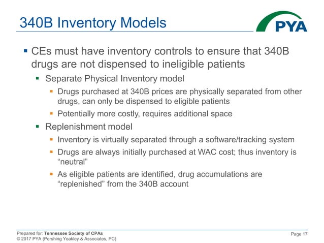Journey to 340B Compliance | PPTX | Lung and Respiratory Health ...