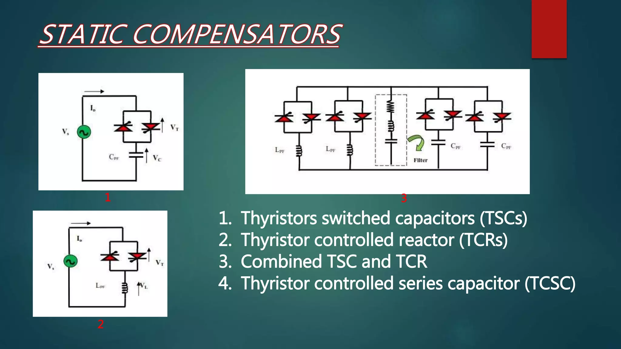Thyristor switched capacitor PPT | PPTX