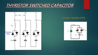 Thyristor switched capacitor PPT | PPTX