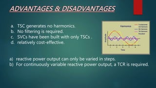 Thyristor switched capacitor PPT | PPTX