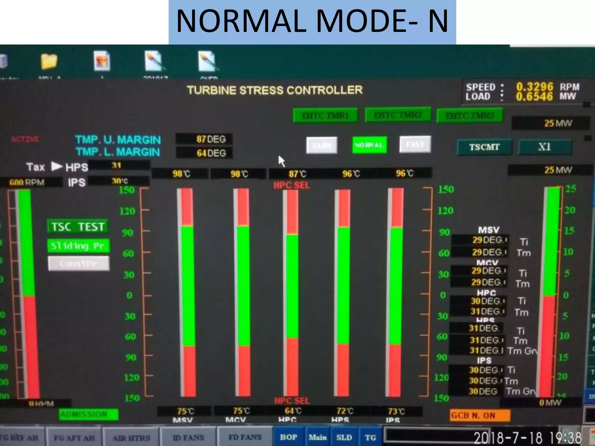 Turbine Stress Control Logic, Calculation & Working | PPTX
