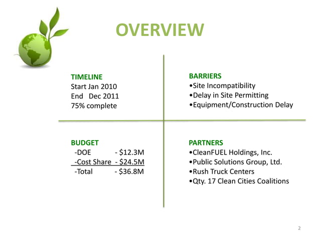 TSTC Training | PPTX