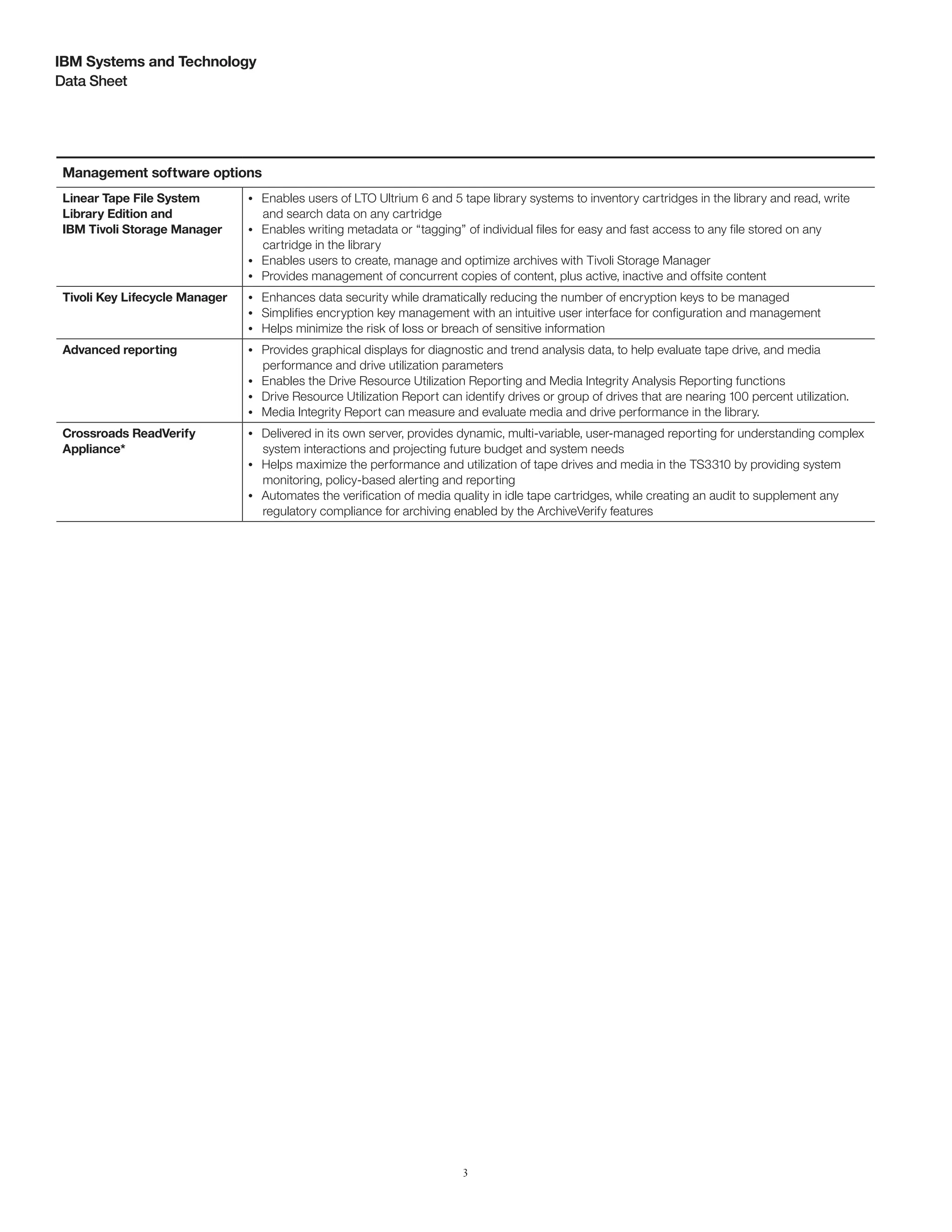 IBM System Storage TS3310 Tape Library | PDF