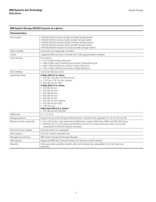 IBM System Storage DS3500 Express | PDF