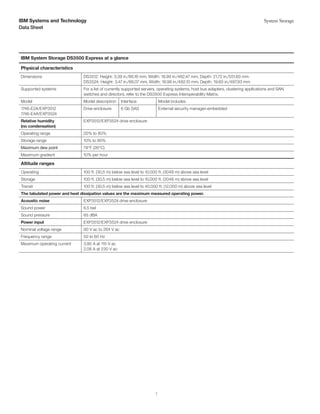 IBM System Storage DS3500 Express | PDF