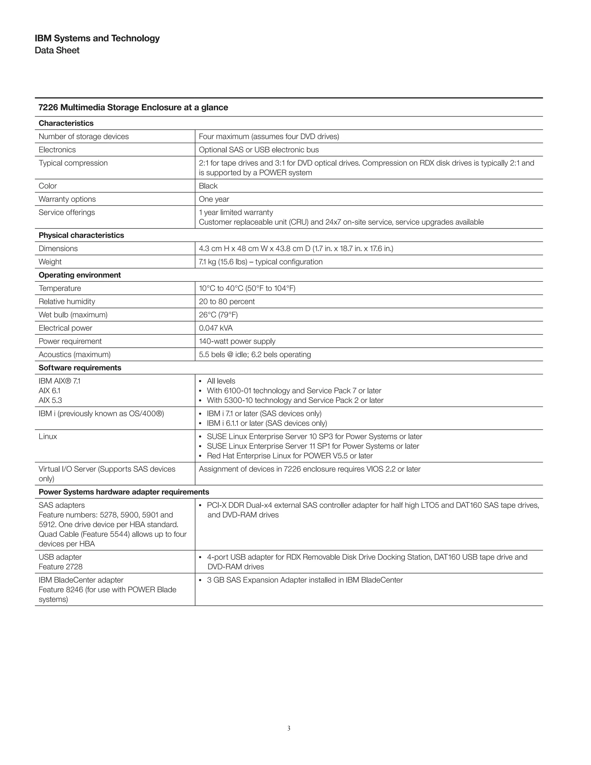 IBM 7226 Multimedia Storage Enclosure | PDF