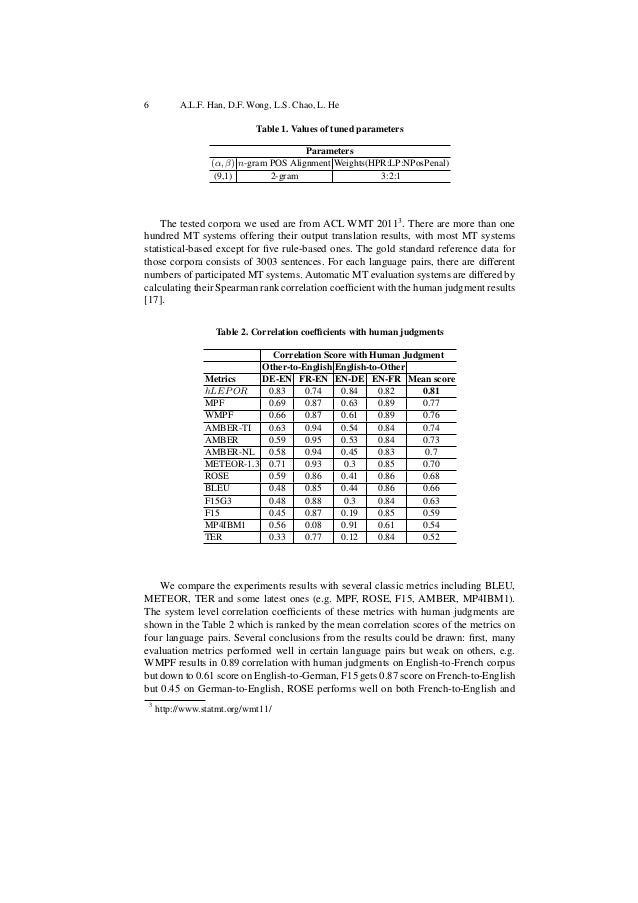 Tsd2013automatic Machine Translation Evaluation With Part Of Speech