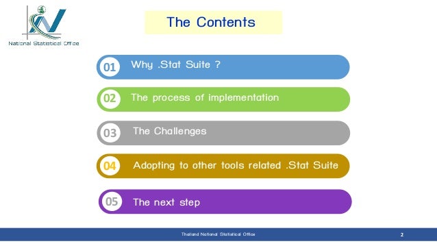 _TS_SDMX_Thailand.pdf