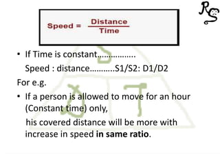 Time Speed & Distance basics | PPTX