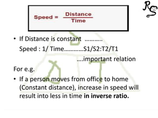 Constant Speed Formula